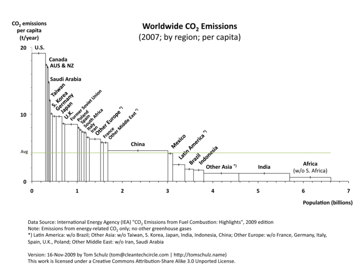 The Crying Planet (Is Climate Change Affecting Our Planet?) - HubPages