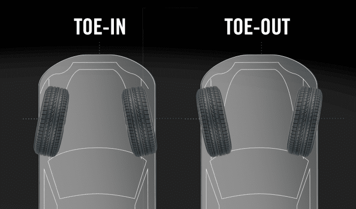 Tire Feathering: Causes, Symptoms, and Fixes - HubPages