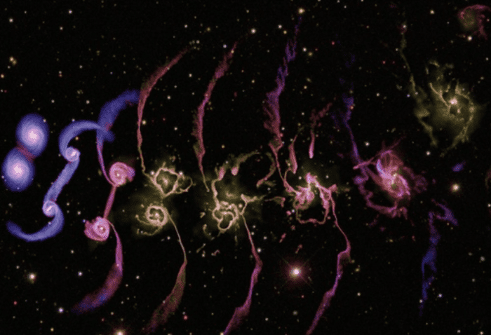 How Are Quasars and Galactic Mergers Related? - HubPages