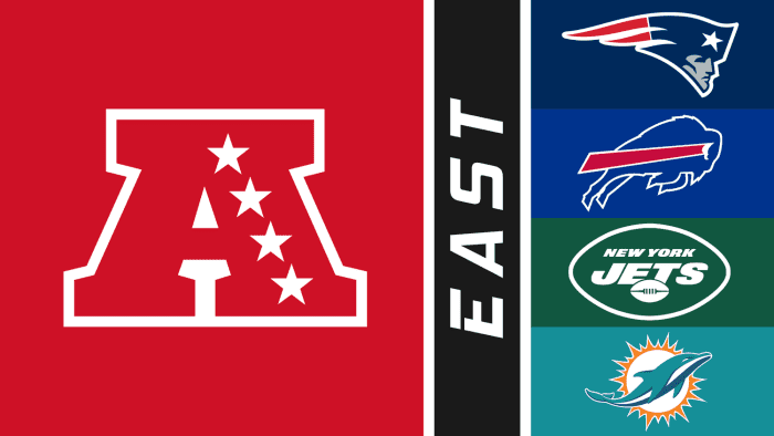 Every NFL Team’s Biggest Draft Steal: AFC East - HowTheyPlay