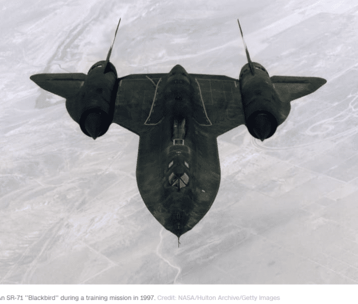 What Are the Fastest, Most Astonishing Things on Earth? - HubPages