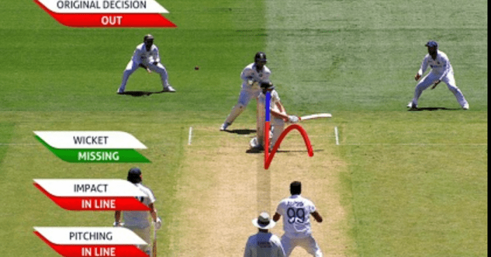 The Untold Story: How Cricket Umpires Make Split-Second Decisions ...