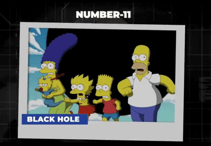 The Simpsons 17 Predictions for 2025 Is Insane - HubPages
