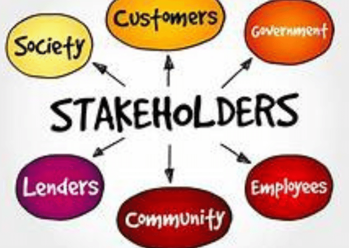 Why are stakeholders’ essential factors in an organization? - HubPages