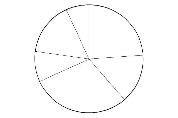 How to Draw Pie Charts - HubPages