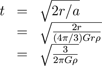 The Life Cycles of Stars: Stellar Birth and Evolution - HubPages