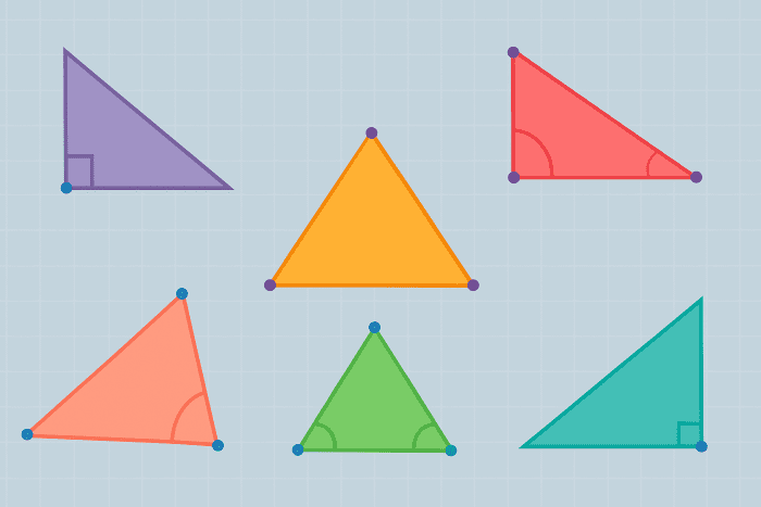 Understanding Triangles and Their Properties: Geometry Tutorial - HubPages