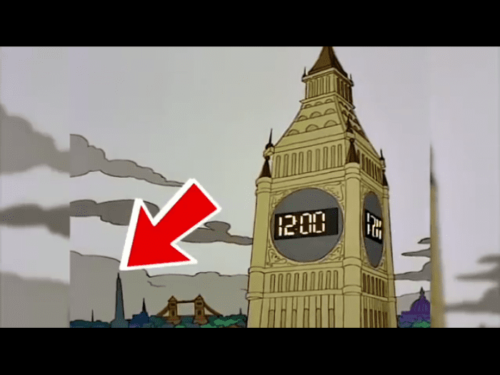10 Times The Simpsons Were Wrong About the Future - HubPages