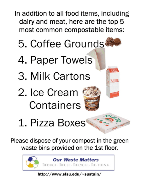 Smart Sustainability with Square Containers for Shipping and More ...