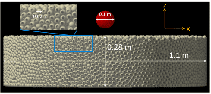 What Are The Mechanics of Impact Crater Formation? - HubPages