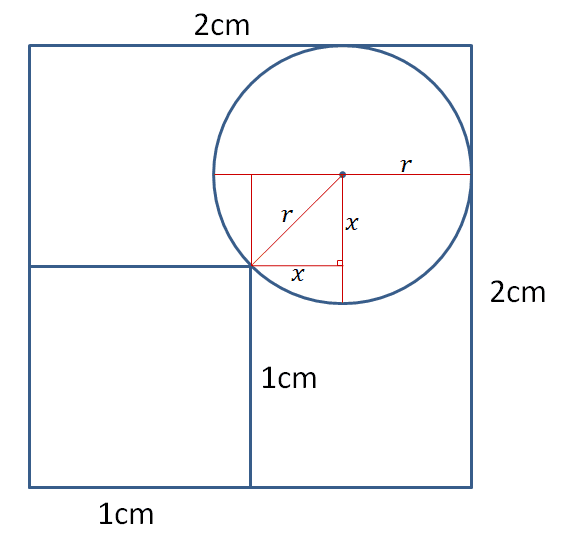 What Is the Area of the Circle Inside the Square? - Tricky Geometry ...