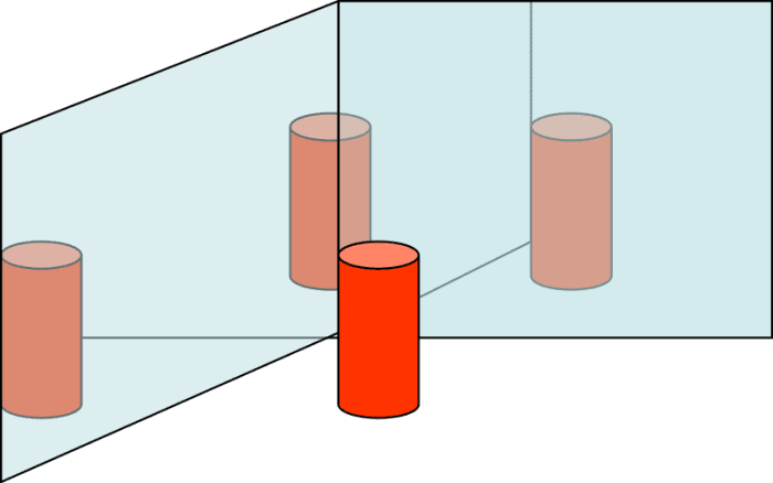 The Science of Reflection: How Lights Interacts with Surfaces - HubPages