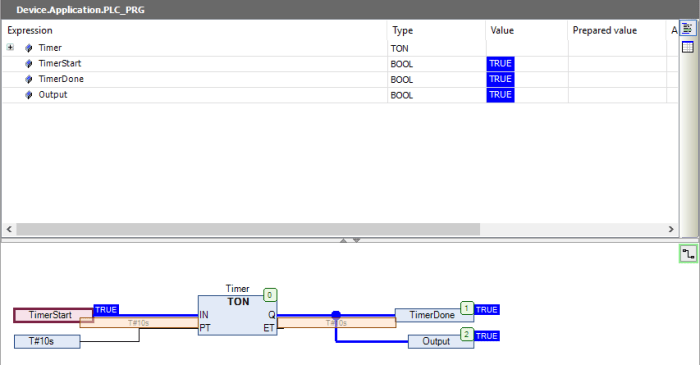 PLC Basics: Terminology - Owlcation - Education
