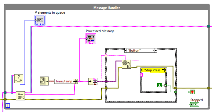 Labview - Using Queues to Control Program Flow & Provide Structure ...