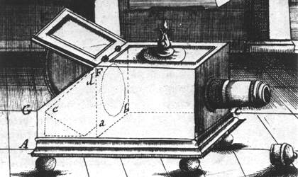 Leonardo da Vinci's Camera Obscura - Owlcation - Education