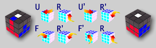 How To Solve A 3x3x3 Rubiks Cube - Standard Cube - 3x3 Rubik's Cube ...