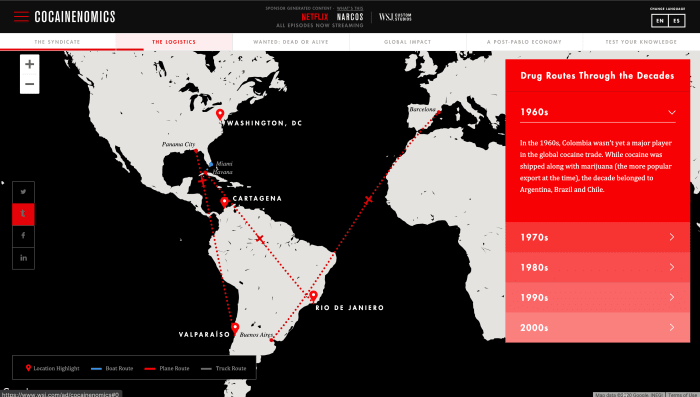 15 Advertorial Examples to Help You Write Your Own - HubPages