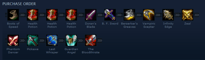 LoL Ashe Build Guide - League of Legends Strategy Tips and Tricks ...