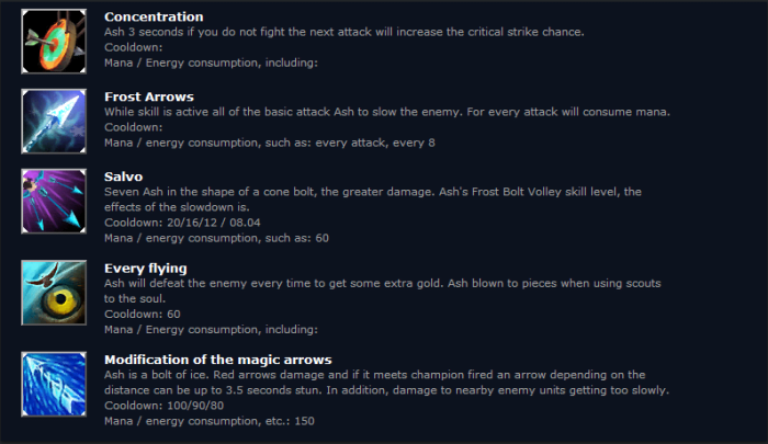 LoL Ashe Build Guide - League of Legends Strategy Tips and Tricks ...