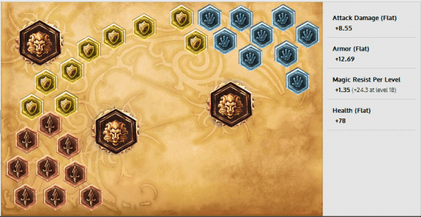 League of Legends - Jax Guide and Build - HubPages