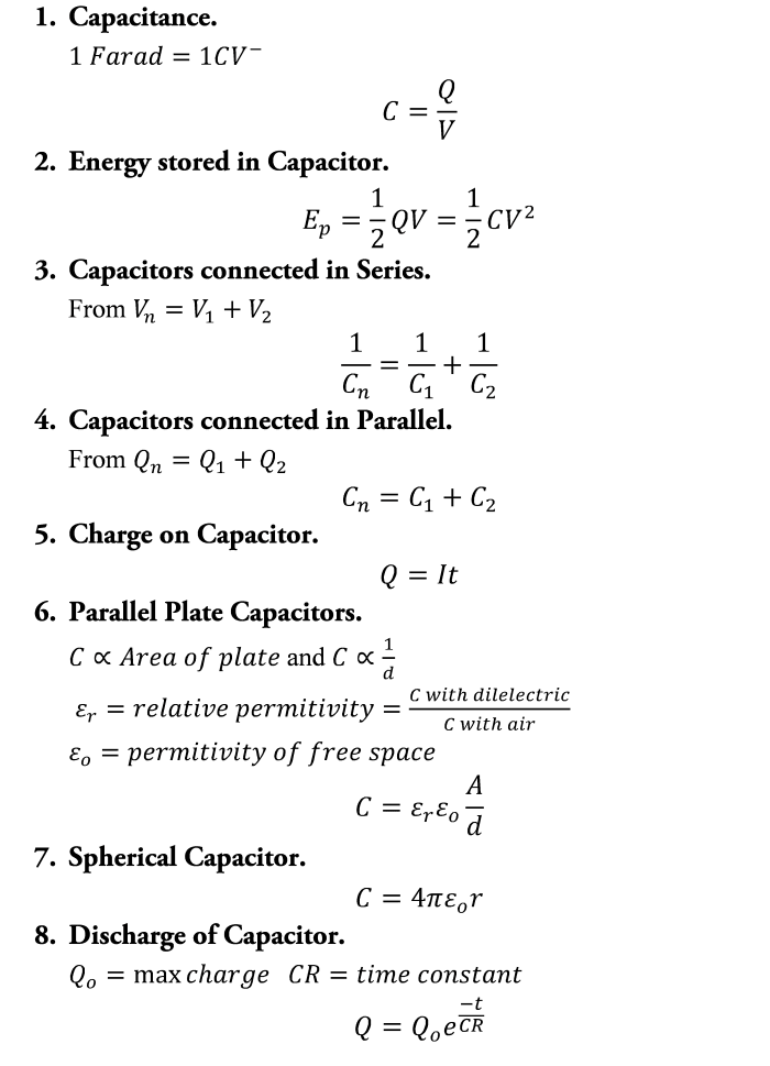 A Level Physics Formula Sheet - HubPages