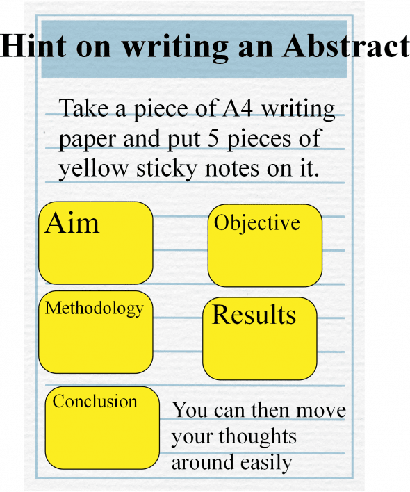 How to Write an Academic Abstract - HubPages