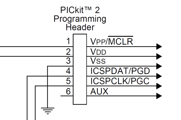How to Program Pic MicroControllers - HubPages