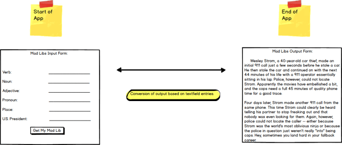 How To Make a Mad Libs App (for Android) - HubPages