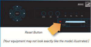 How to Fix Directv Error Codes - HubPages