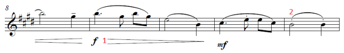 Beginners guide on how to read music with examples, Part Two - HubPages