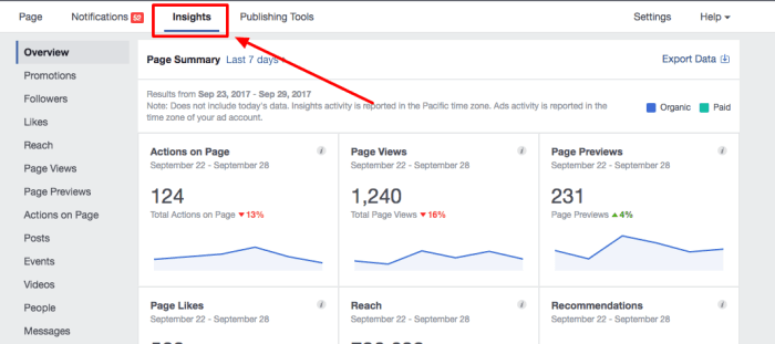 List of Must-Know Facebook Management Tools for Businesses and ...