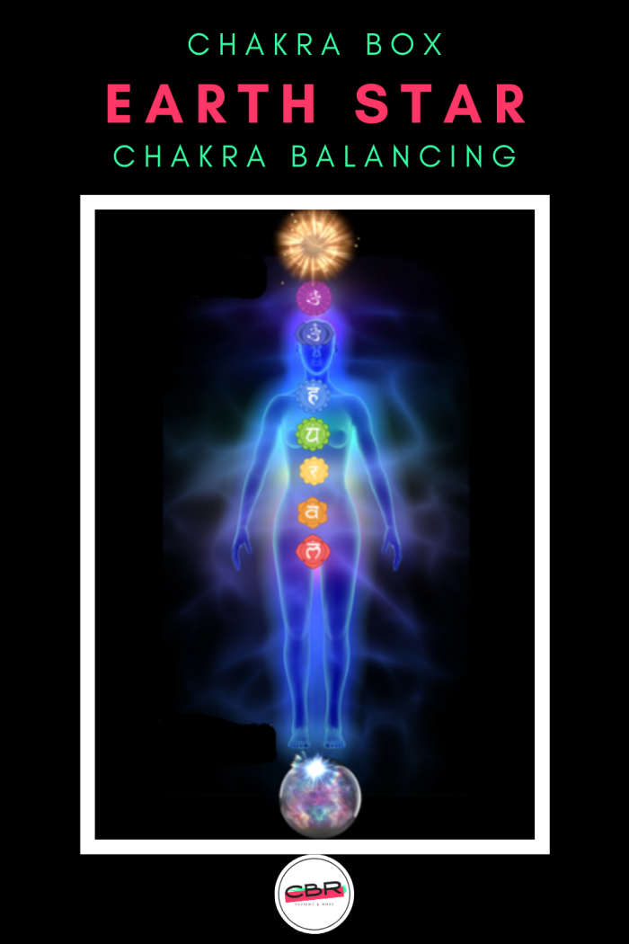 Earth Star Chakra - Why This Is the Perfect Box to Help Protect It ...