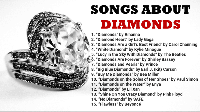 55 Songs About Diamonds - HubPages
