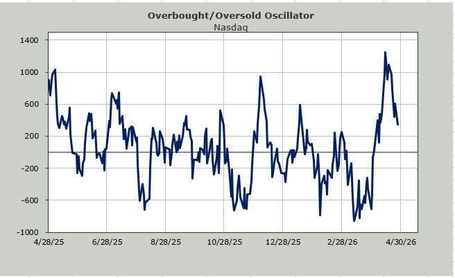 Volatility May Be the Market’s Medicine — and It Could Spark Another ...