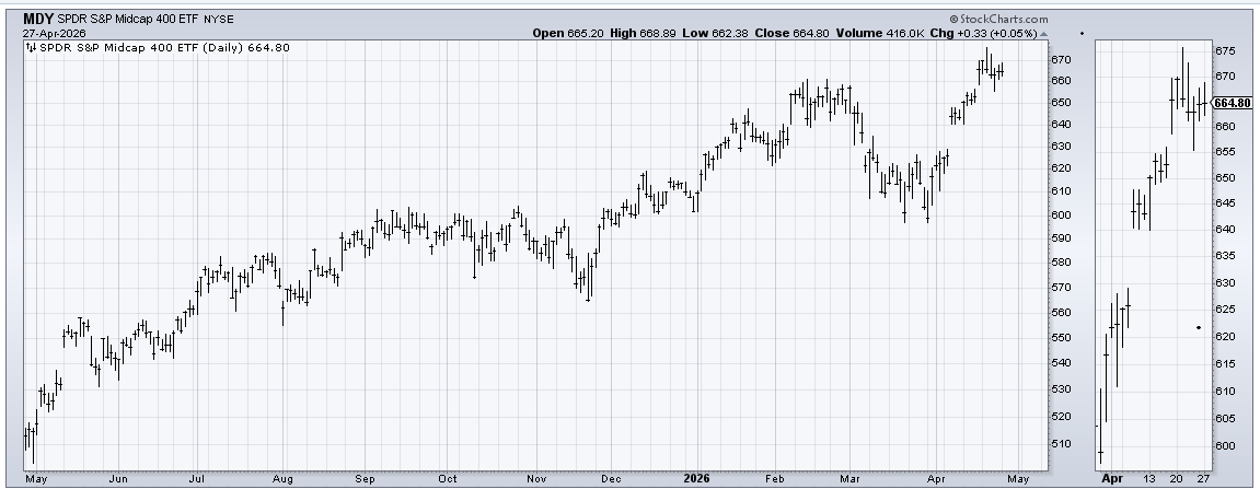 Volatility May Be the Market’s Medicine — and It Could Spark Another ...