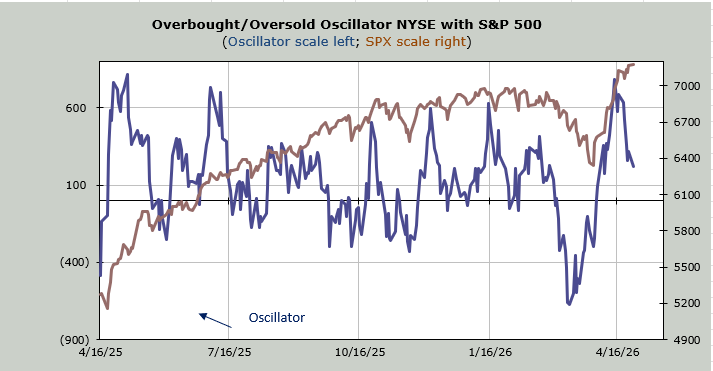 Volatility May Be the Market’s Medicine — and It Could Spark Another ...