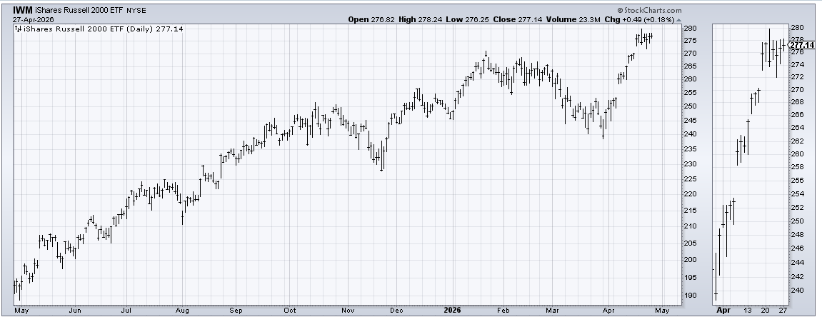 Volatility May Be the Market’s Medicine — and It Could Spark Another ...