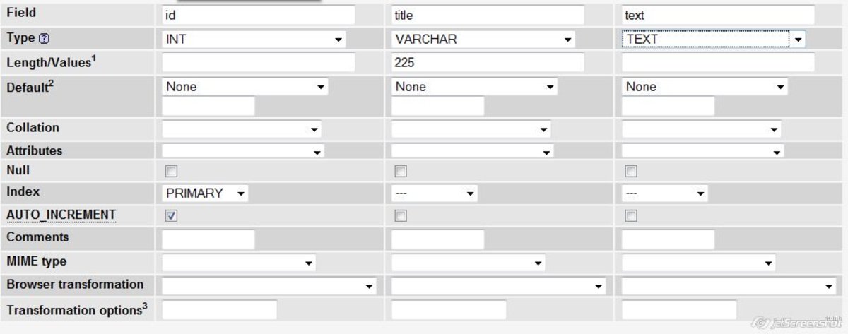 Simple Search Using PHP And MySQL Owlcation