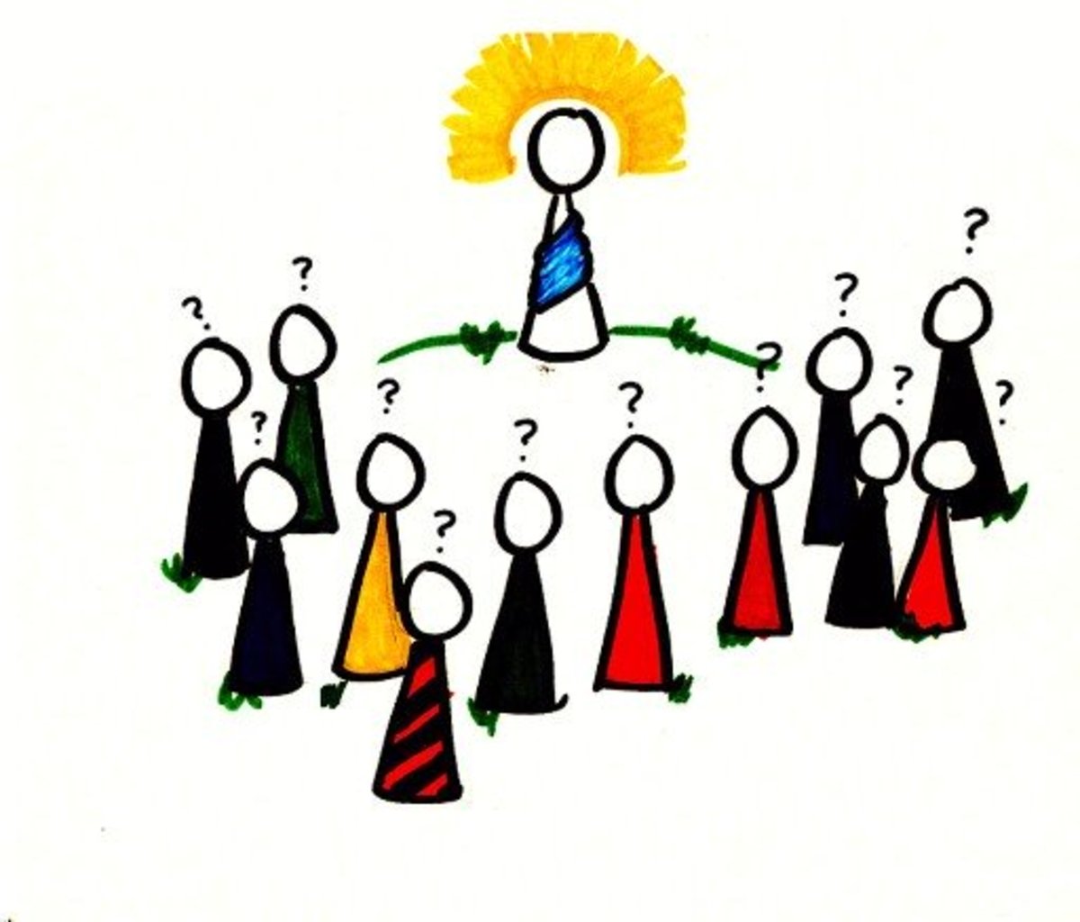 The Relationship Between Beliefs Values Attitudes And Behaviours