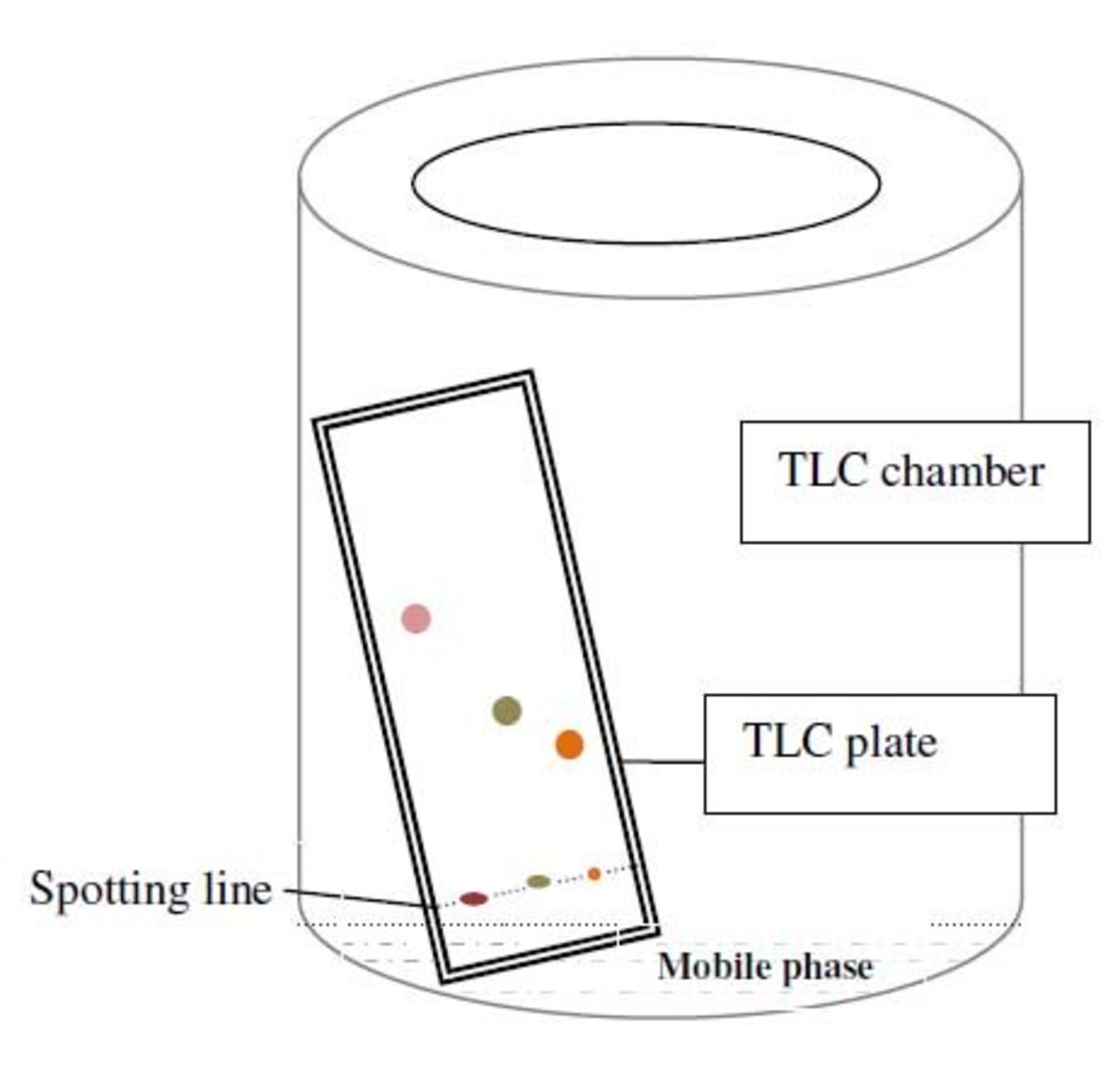  TLC 188jdc 