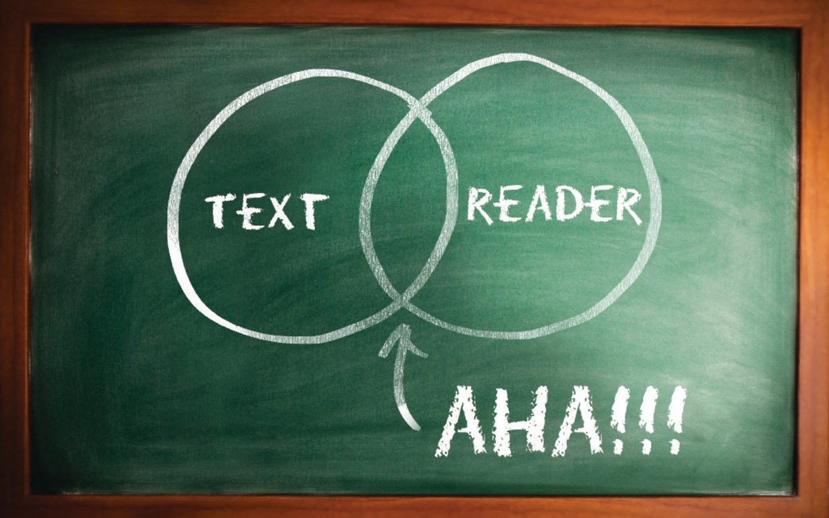 How To Write A Reading Response Essay With Sample Papers Owlcation