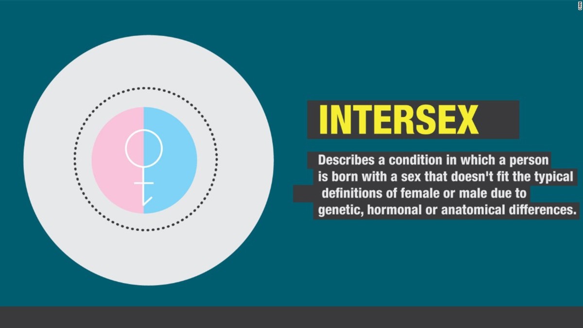 The Day I Learned I Was Born Intersex And What Happened Next HubPages