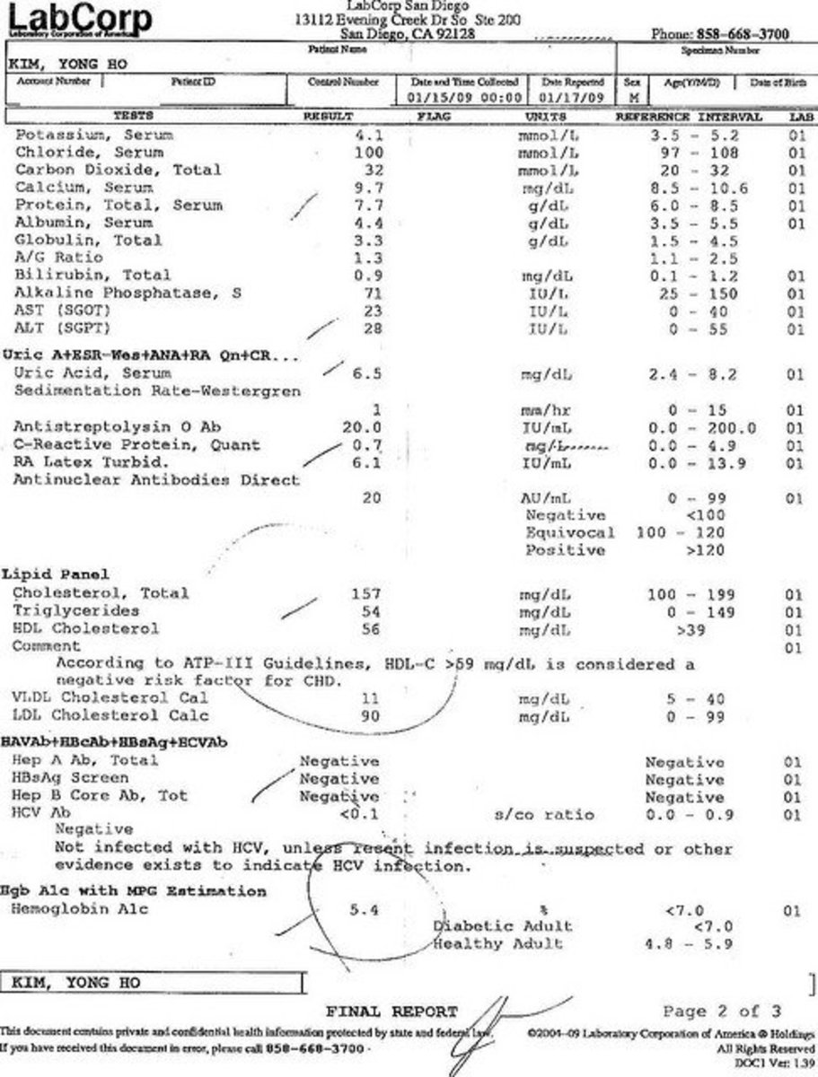 How To Transcribe Diagnostic Lab Data YouMeMindBody