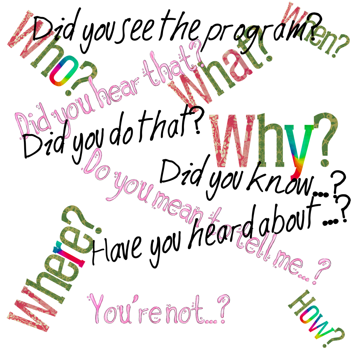 The Importance Of Questions In Communication Skills ToughNickel