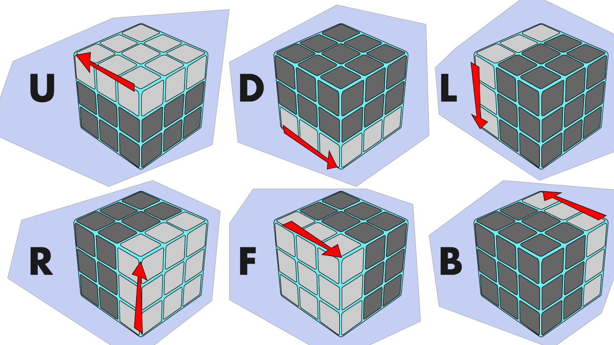 How To Solve A Rubix Cube In 2 Moves How To Solve A Rubik S Cube 4 