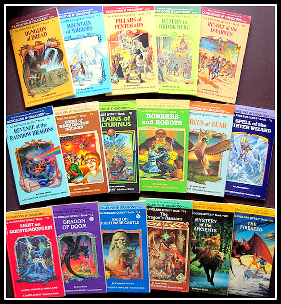 How To Write A Pick a Path Story HobbyLark