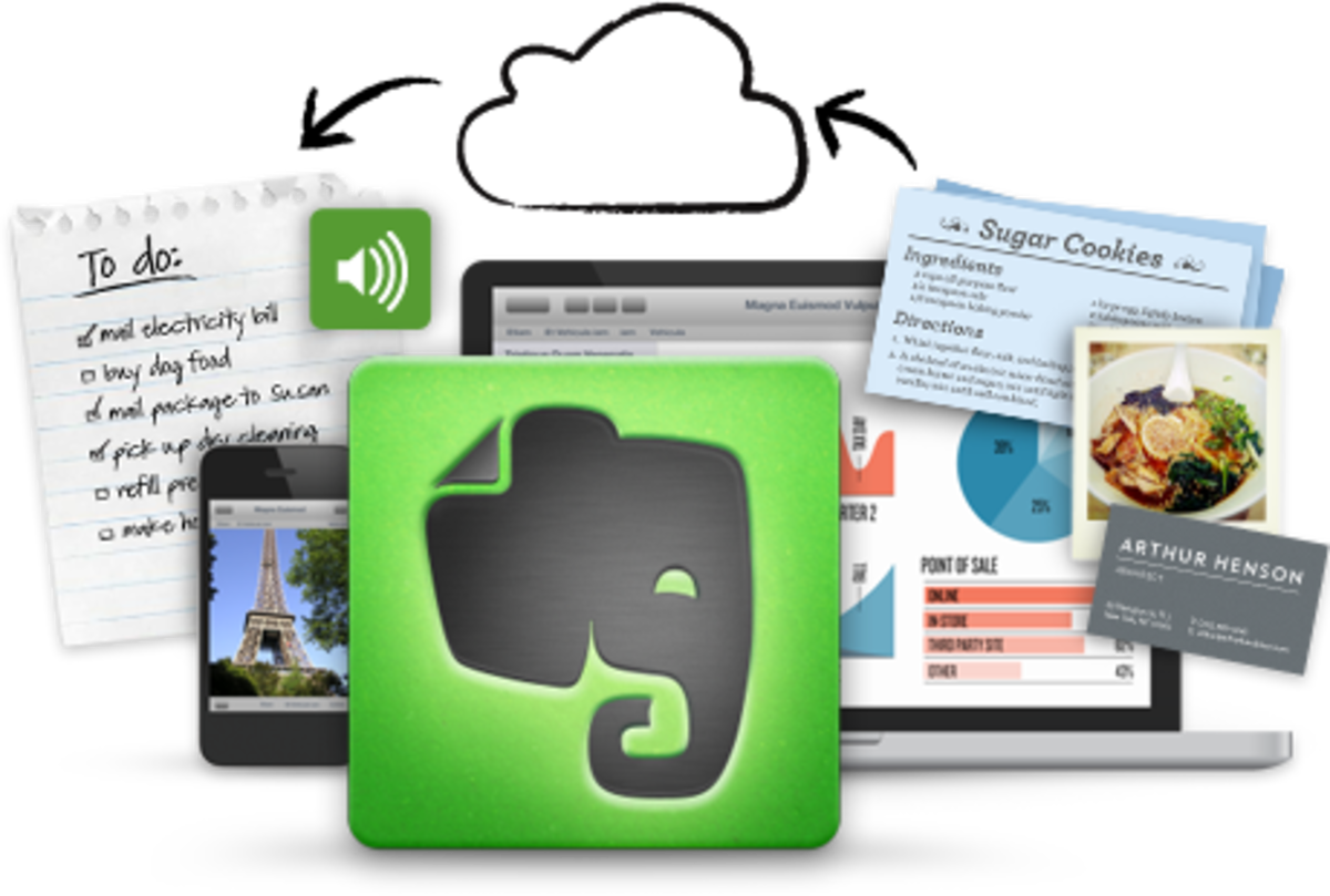 8 Essential Free Android Apps For Students TurboFuture Technology 8 Essential Free Android Apps For Students TurboFuture Technology