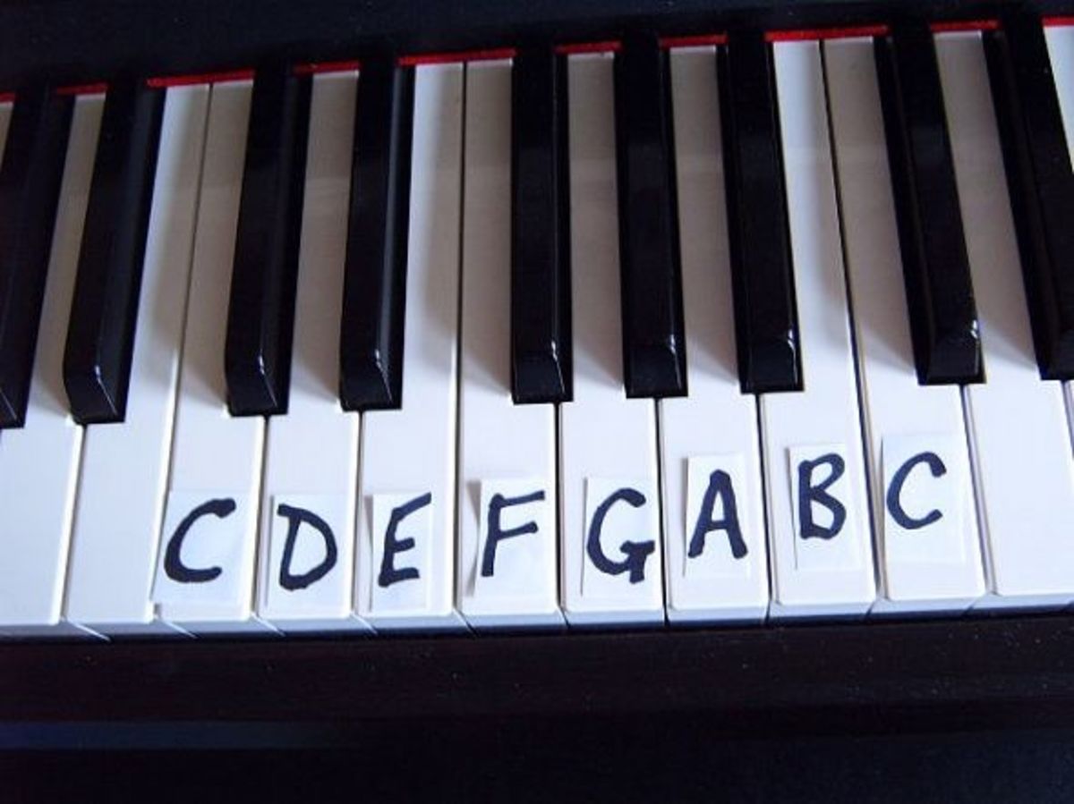 Learning the Piano as an Adult - HubPages