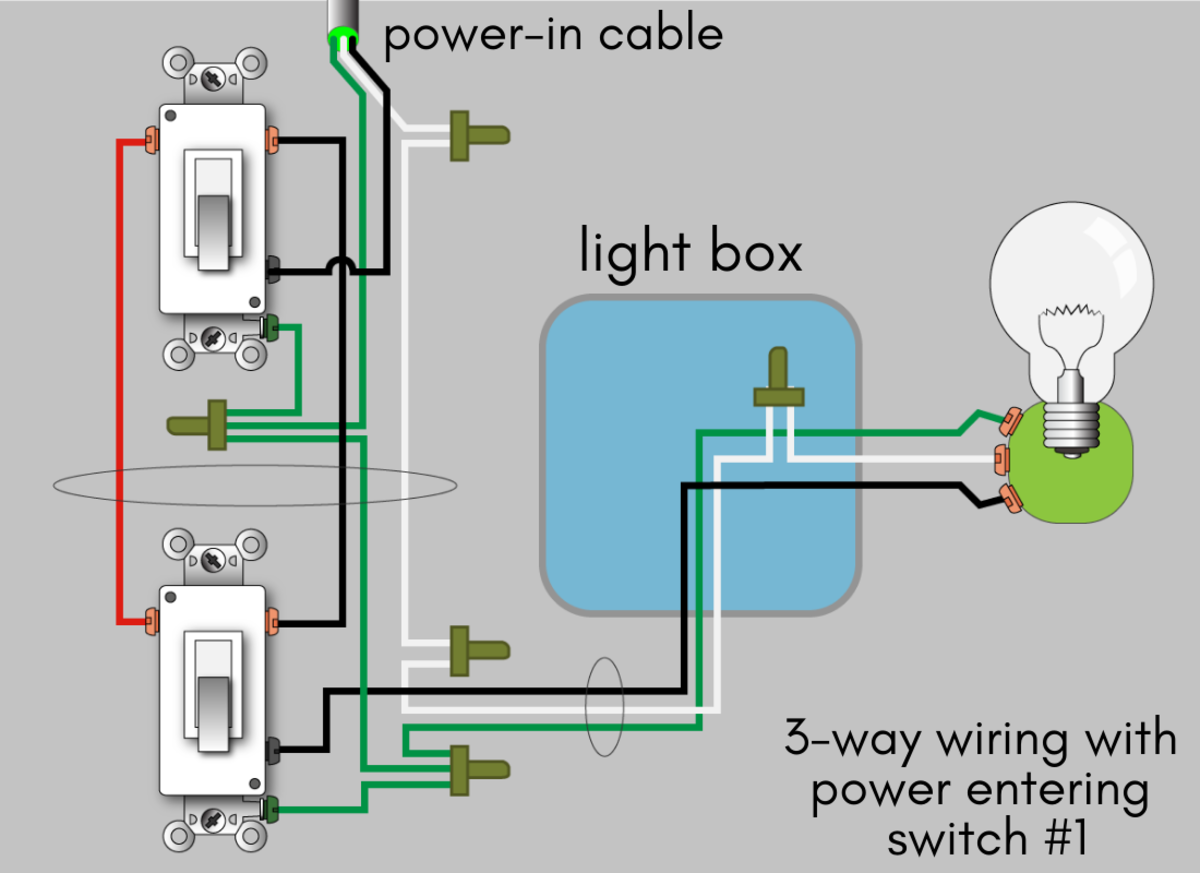 Electrical Diagram 3 Way Switch Multiple Lights Wiring Draw And Schematic