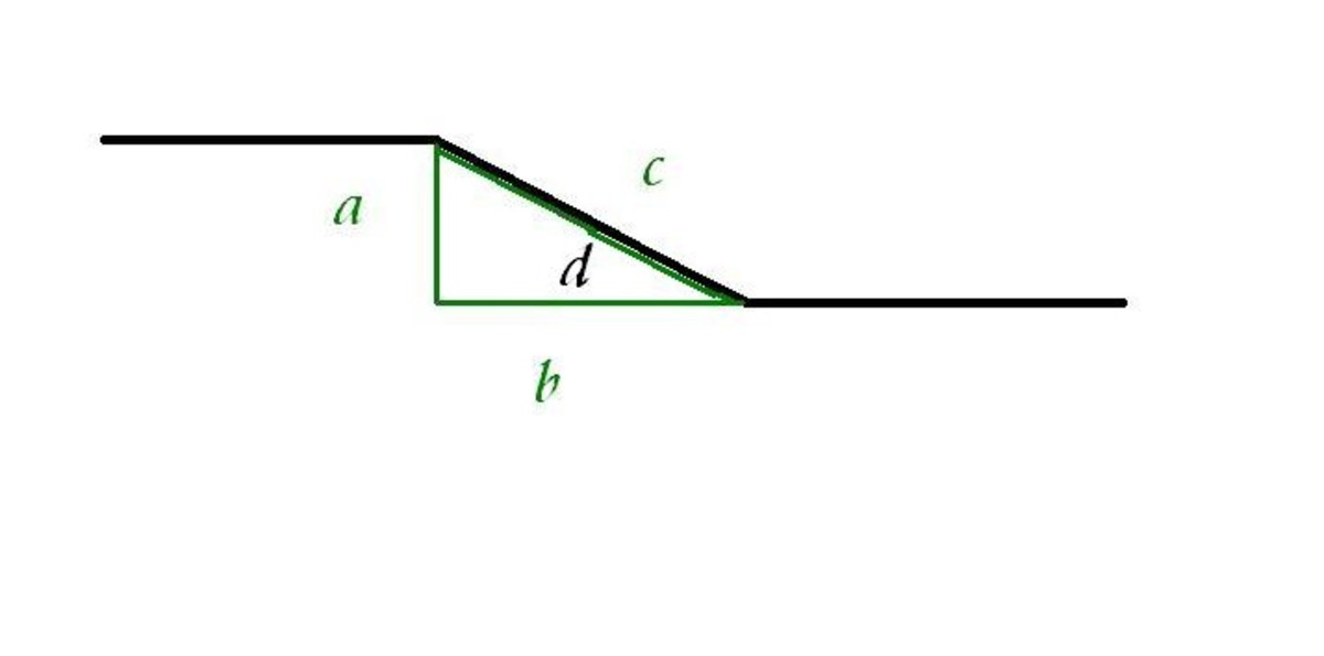 How to Bend Electrical Pipe - HubPages